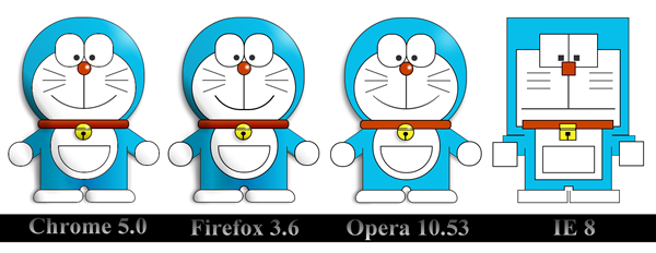 iPad 助推 Apple 销售？& 第五台 iPhone 4G？ | 爱范儿