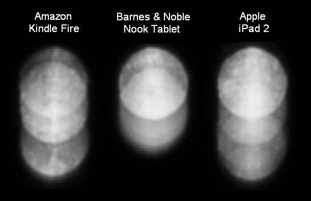 新 iPad 显示屏深度技术测试 | 爱范儿
