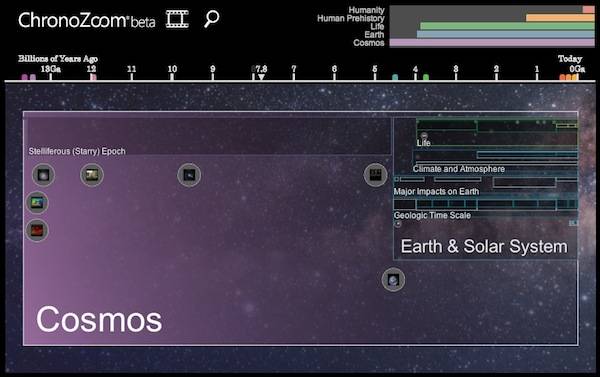 ChronoZoom：历史如画轴 | 爱范儿