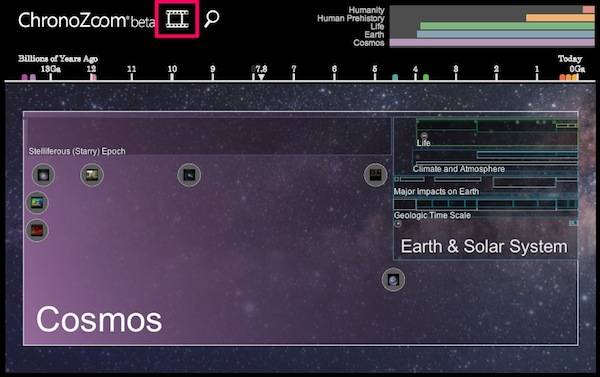 ChronoZoom：历史如画轴 | 爱范儿