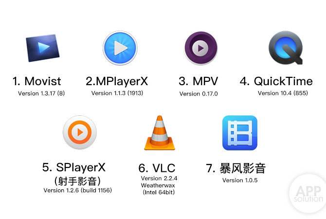 我们评测了 7 款 Mac 视频播放器，最好的是…… | 爱范儿