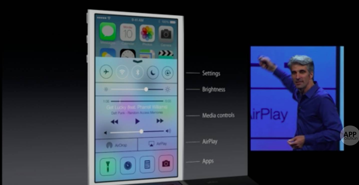 AirDrop 必须在同一个 Wi-Fi 下才可以传输吗？ | 爱范儿