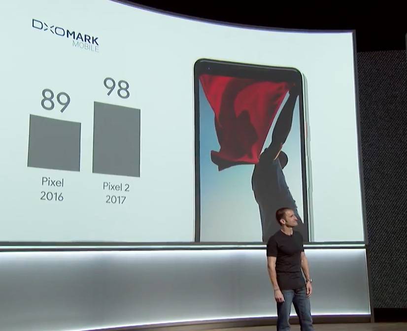 DxOMark 官方中文网站上线，看看你的手机拍照能力如何？ | 爱范儿