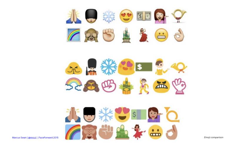 第一款全球通用语言不是英语，而是 Emoji 表情 | 爱范儿