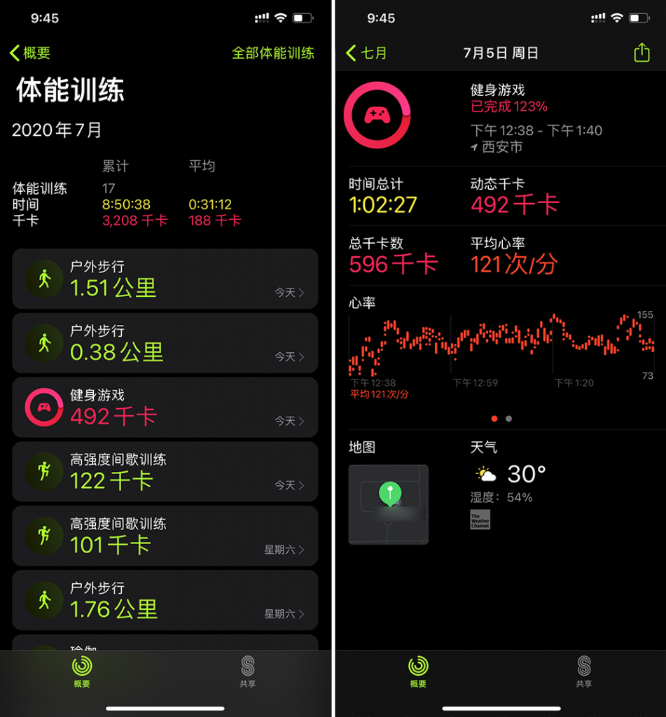 与朋友开启 Apple Watch 竞赛后，我每天消耗 600 大卡以上的热量 | 爱范儿
