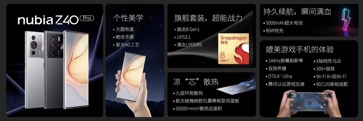 定制35mm大师镜头 努比亚Z40 Pro影像新旗舰正式发布 | 爱范儿