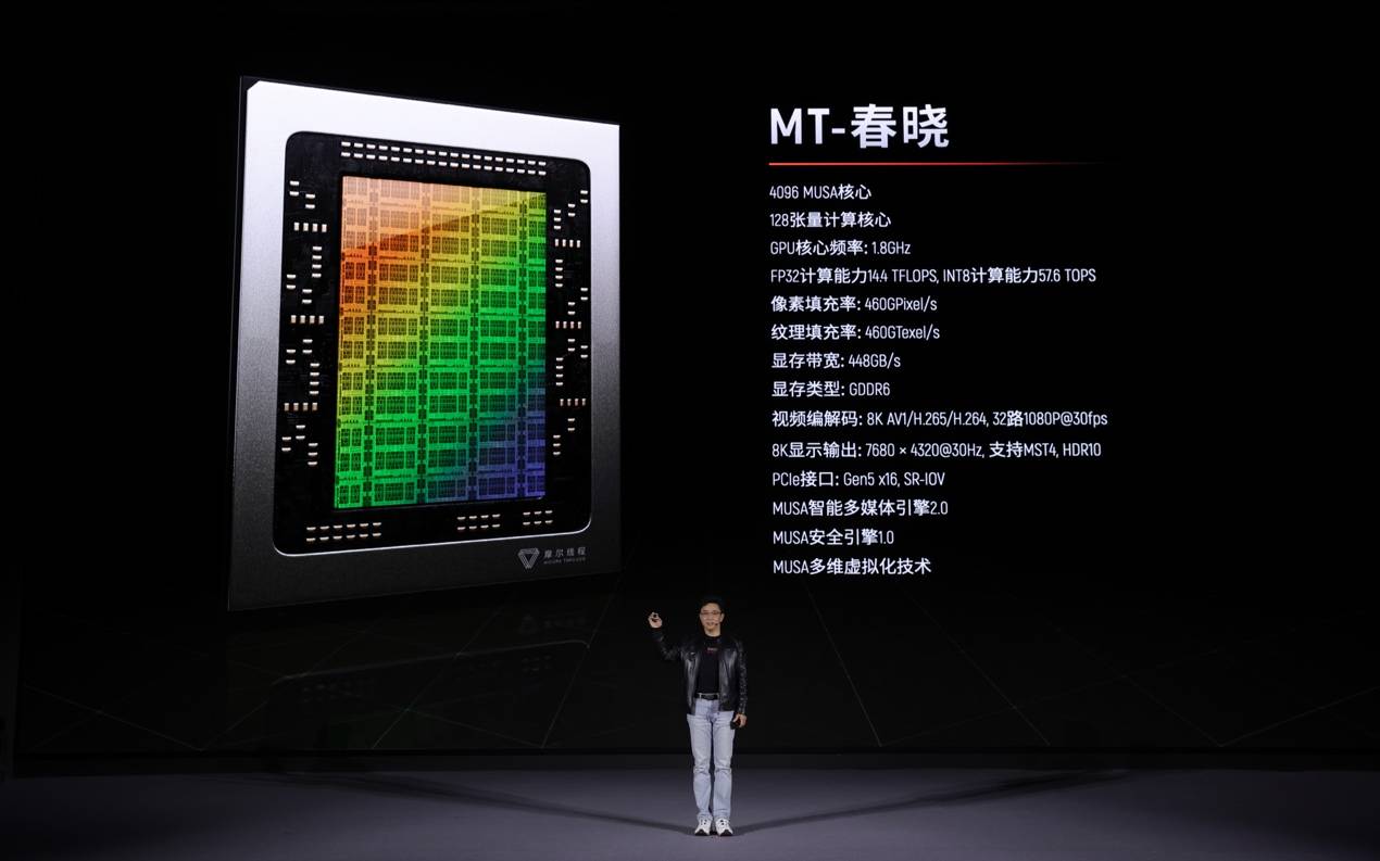 摩尔线程重磅发布全新多功能 GPU 及软硬件产品，构建以 MUSA 为核心的全栈能力 | 爱范儿