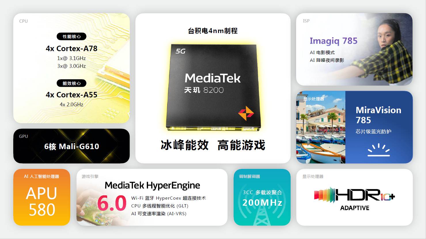 联发科发布天玑 8200 5G 移动芯片, iQOO Neo 7 SE 全球首发 | 爱范儿