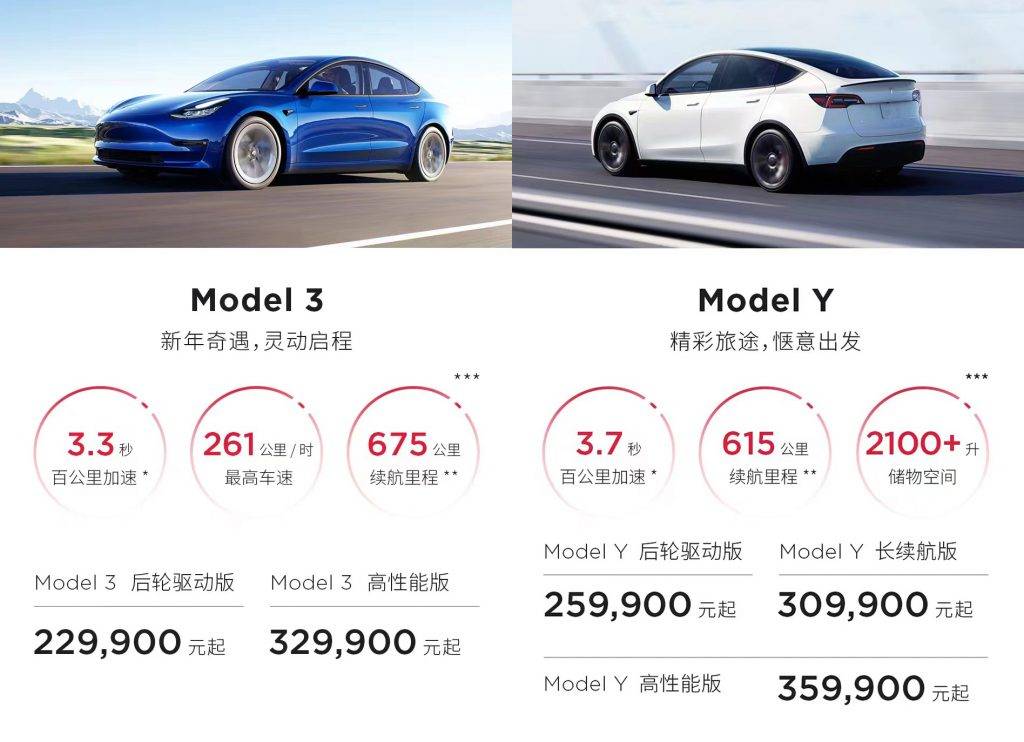 Éclatement! Toute la série de Tesla a réduit les prix et le modèle 3/Y ...