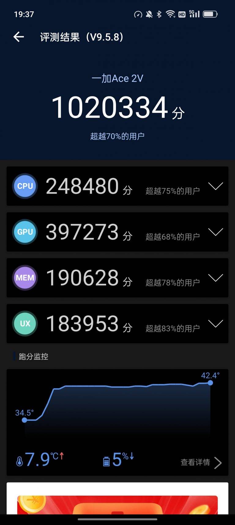一加 Ace 2V 体验：天玑 9000 搭配 16GB 内存，两千元档的新够用主义 | 爱范儿