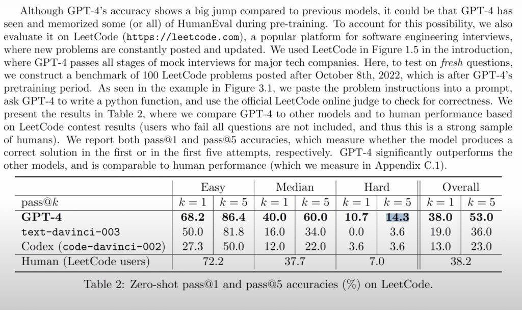 GPT-4 距离成为「天网」还有多远？微软最新研究揭秘：已初具雏形 | 爱范儿