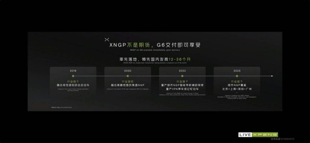 小鹏 G6: Model Y 的最强对手，也是特斯拉愿景的最佳队友 | 爱范儿