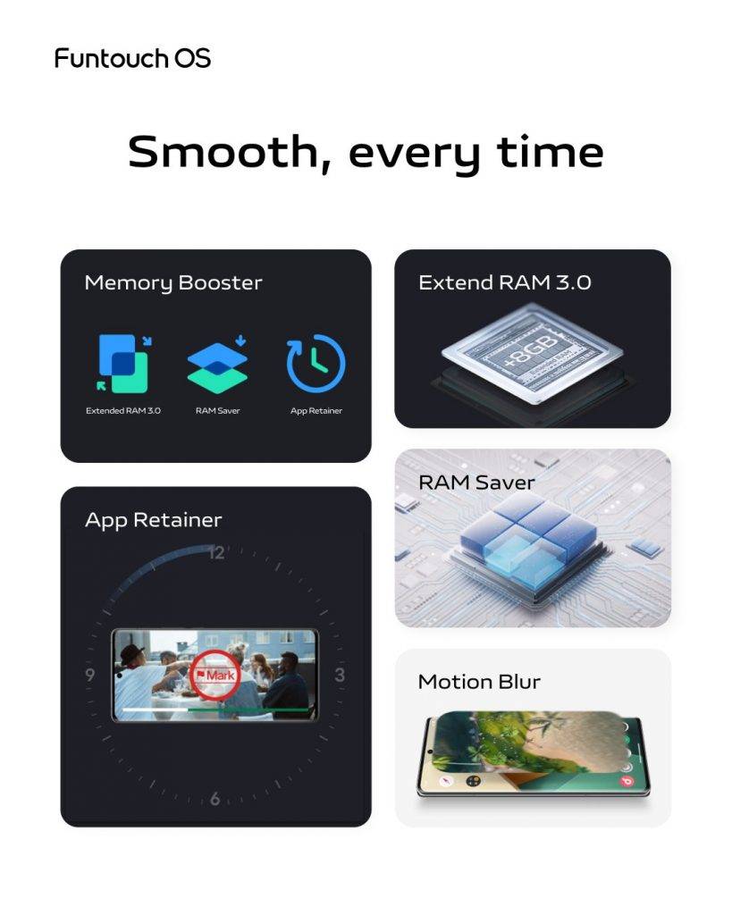 Funtouch OS 14 在海外正式发布，国内的 vivo 用户终于跑在了前面 | 爱范儿