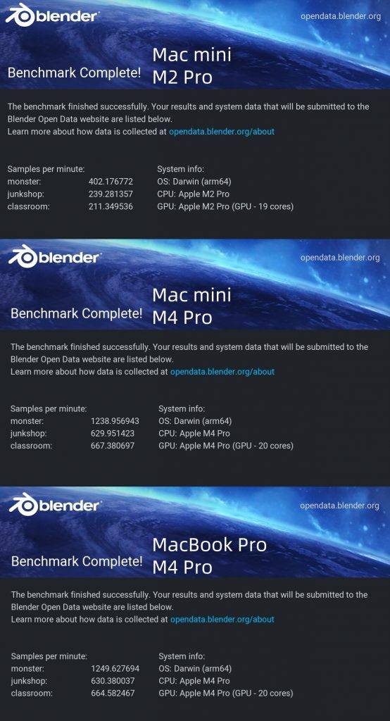 实测完 Mac mini 的 3D 渲染能力后，我们发现了一点惊喜 | 爱范儿