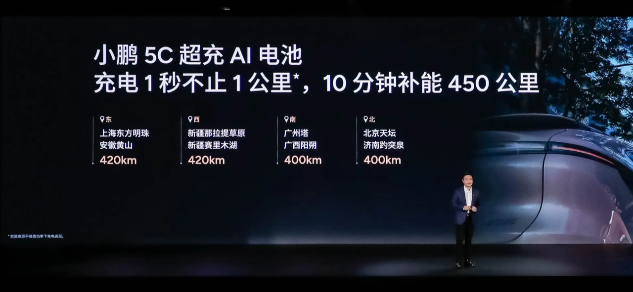 17.68 万元起，新款小鹏 G6 发布，Model Y 和乐道 L60 压力大了 | 爱范儿