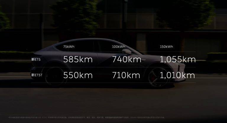 升级超 500 项！蔚来新 ET5 & ET5T 29.8 万元起，底盘成为最大亮点 | 爱范儿