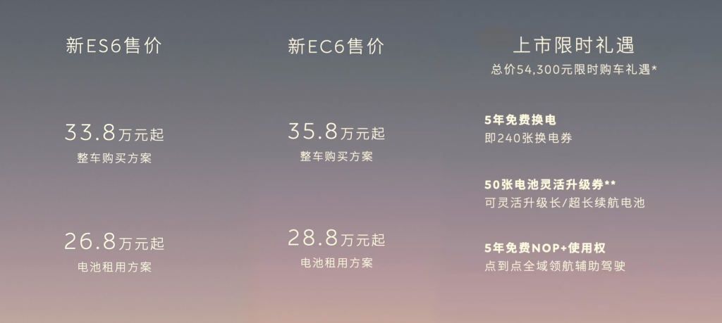 加量不加价！蔚来新 ES6/EC6 33.8 万元起售，能力向 ET9 看齐 | 爱范儿