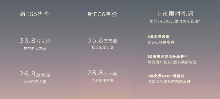 加量不加价！蔚来新 ES6/EC6 33.8 万元起售，能力向 ET9 看齐 | 爱范儿