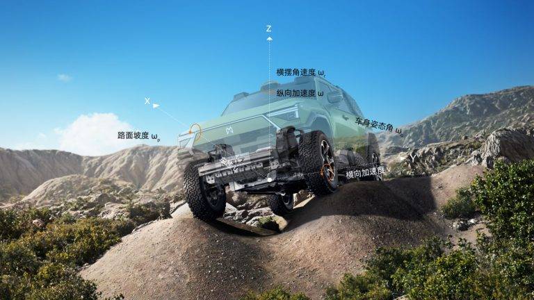 既是硬派越野，又是智能旗舰，东风猛士 M817 上市，31.99 万起售 | 爱范儿