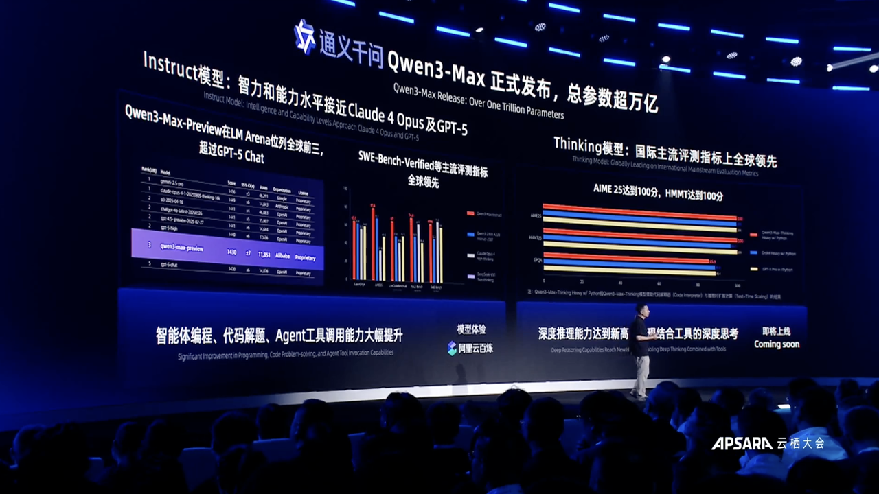 模型七连发刷新 SOTA ，中国正在诞生 AI 时代的 Android | 爱范儿