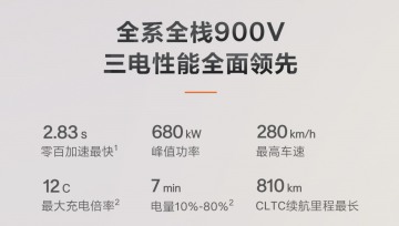 升级至 900V 架构，新款极氪 001 将搭载「兆瓦闪充」，并提供选装大尾翼 | 爱范儿